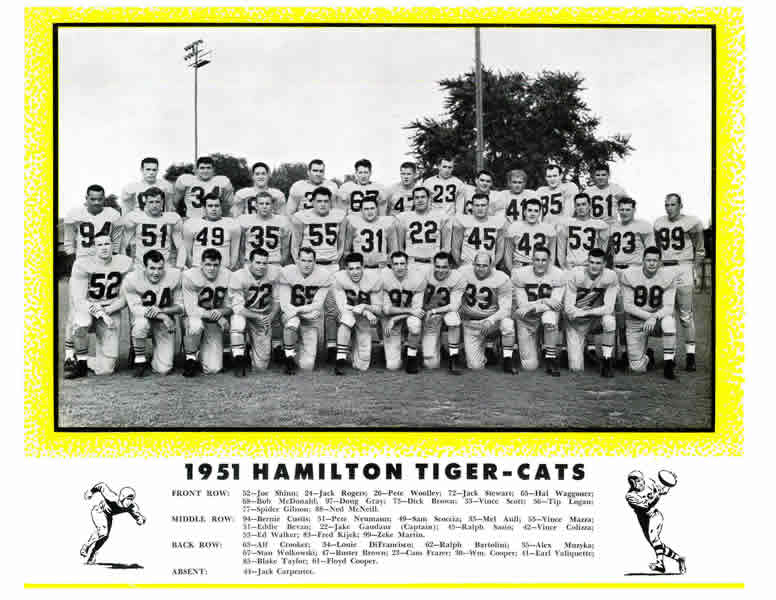 Hamilton Tiger-Cats Alumni Association
